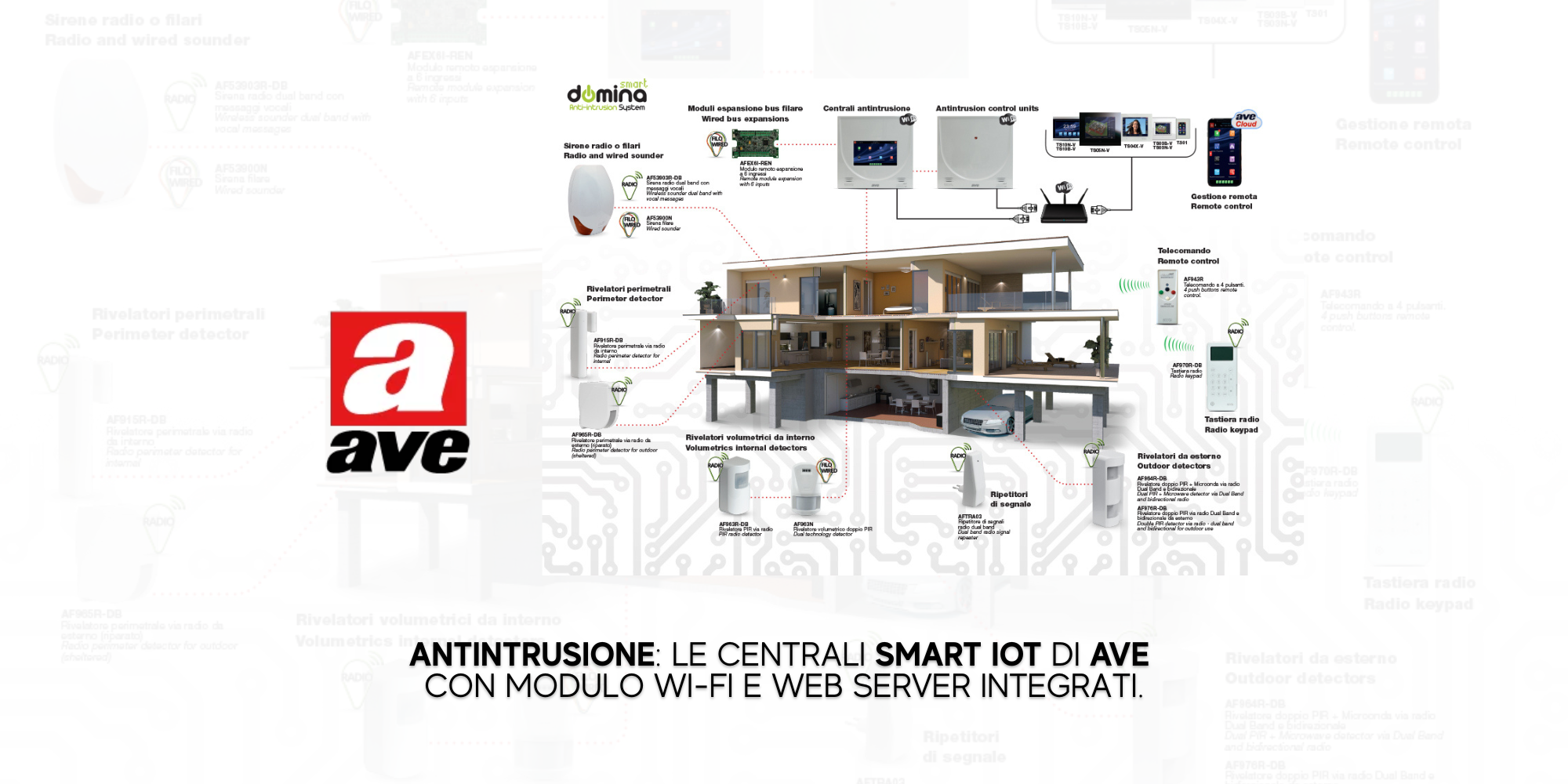 Antintrusione: le centrali smart IoT di AVE - DIME